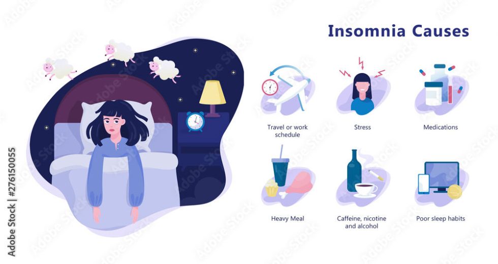 What is Insomnia? It’s Causes, Symptoms and Treatments?
